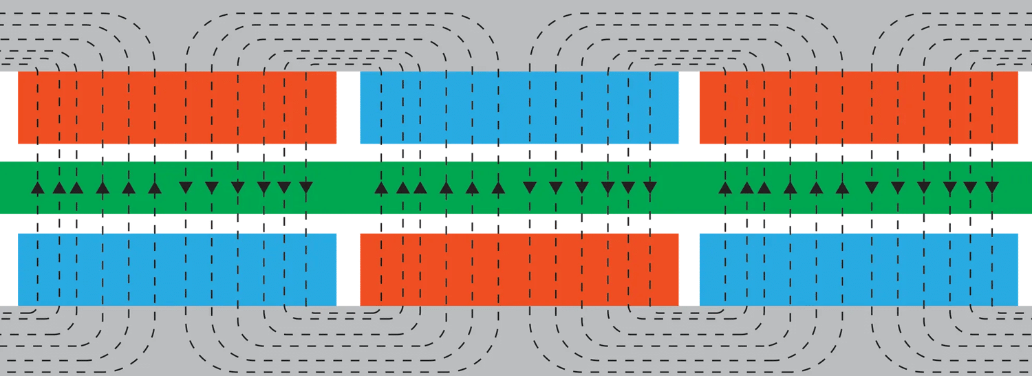 This Axial-Flux Motor with a PCB Stator is Ripe for an Electrified ...